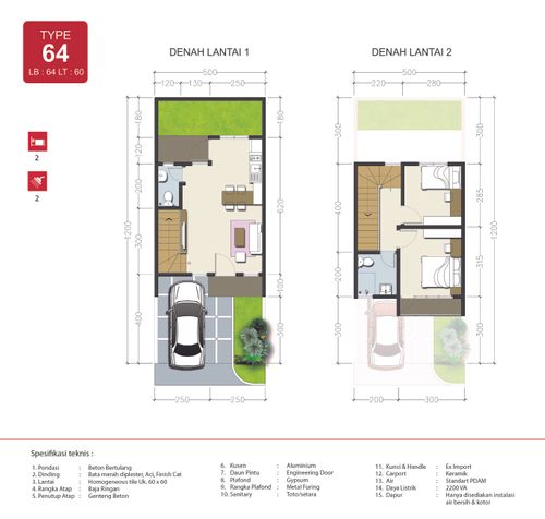 Lokasi perumahan ROYAL SPRING 2