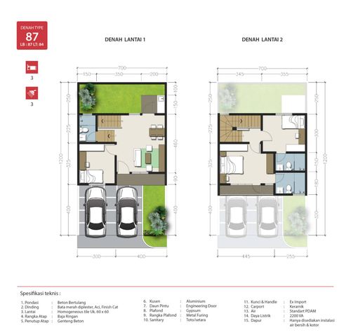 Lokasi perumahan ROYAL SPRING 2